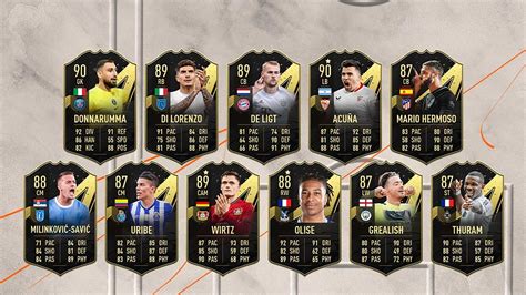 Fifa Totw Release And Leaks Team Of The Week Leaked