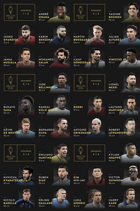 A quien le guste Cristiano no tiene por qué odiar a Messi