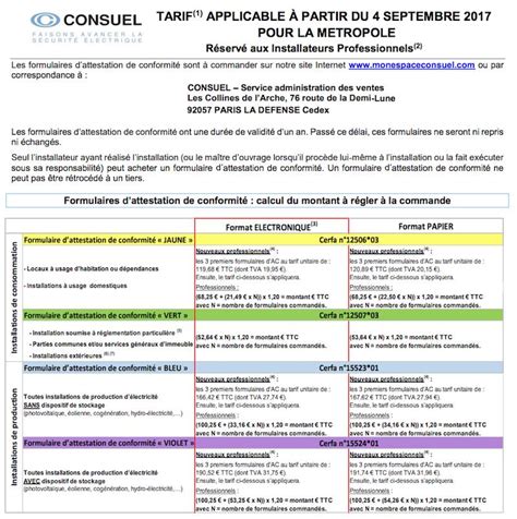 Certificat De Conformit Maison Obligatoire Ou Pas Ventana Blog