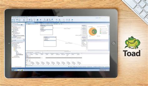 20 Best Visual SQL Query Builders Of 2024 Financesonline