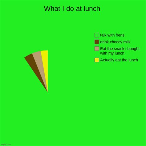 Who Can Relate Imgflip
