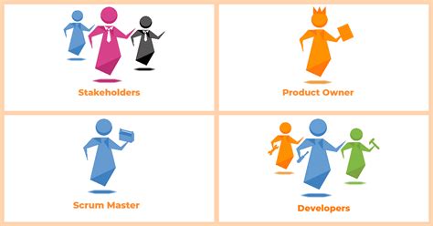 Wat Is Scrum Agile Werken