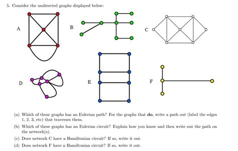 [solved] 5 consider the undirected graphs displayed belo