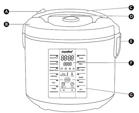 Comfee Mb M Rice Cooker User Manual Manuals Clip