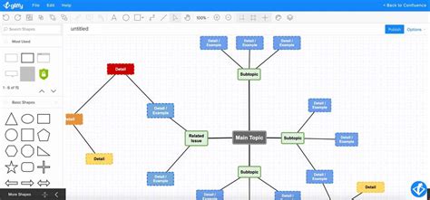 How To Prepare Process Diagrams With Confluence How To Make