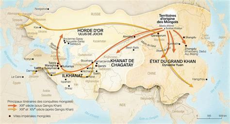 Gengis Khan Et Le Nouveau Monde Mongol Dans Un Ambitieuse Exposition