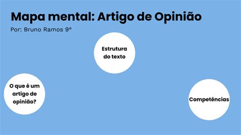 Mapa mental Artigo de opinião Língua portuguesa by Bruno Ramos on Prezi