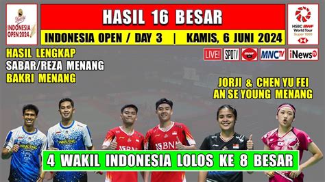 Hasil Lengkap Besar Indonesia Open Hari Ini Sabar Reza