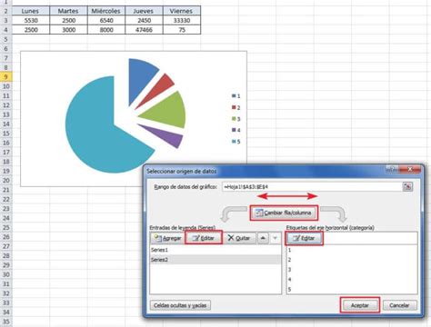 Cómo hacer gráficas en Excel Tutorial Completo PC Academia
