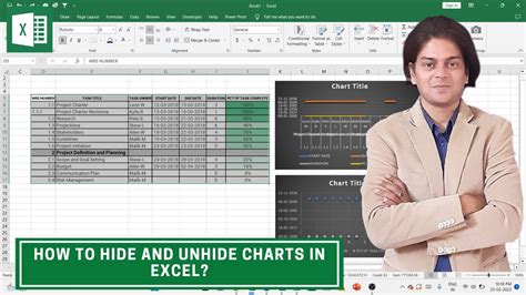 How To Hide And Unhide Charts In Excel Excel Youtube