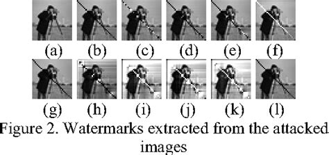 figure 2 from an image watermarking algorithm based on dwt dct and svd semantic scholar