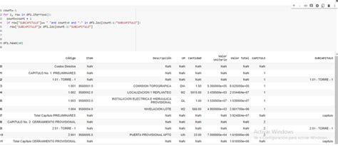 python for each unique value in a pandas dataframe column how can i hot sex picture