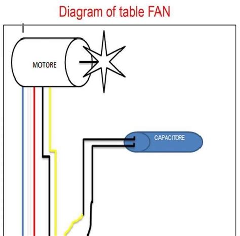 Guest Spotlight Wiring Diagram Marine