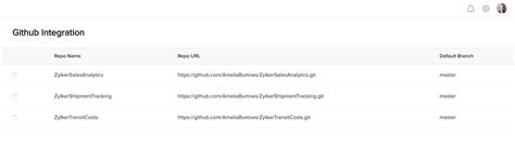 Catalyst Docs