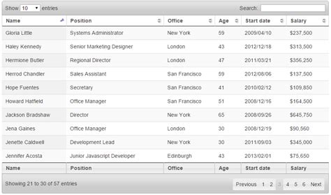 datatables jquery avec asp mvc 5 2ème partie le blog de cellenza