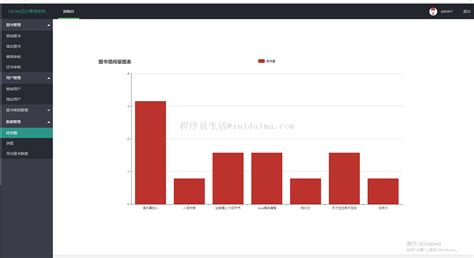 1595 jsp servlet jdbc实现的java web图书馆借阅管理平台源码 源码海洋网