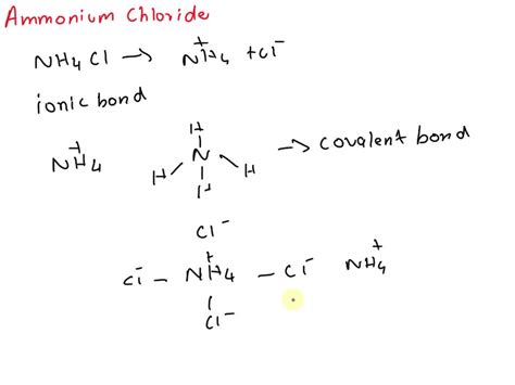 What Types Of Bonds Are Present In Nh Cl Write Its Structure