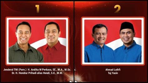 Hasil Survei Pilkada Jateng 2024 Elektabilitas Andika Perkasa Vs Ahmad