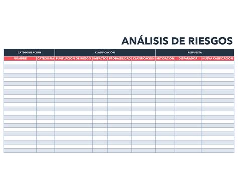 Análisis de riesgos plantilla gratuita en Excel PDF Google Sheets