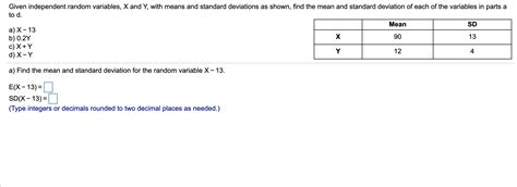 solved given independent random variables x and y with