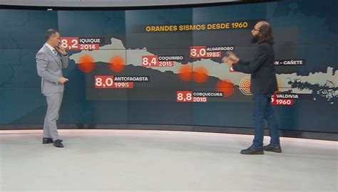 Destino Tierra Estamos Preparados Para Un Gran Terremoto En El Centro