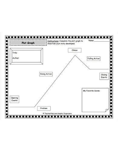 Free Plot Diagram Samples In Ms Word Pages Google Docs Pdf