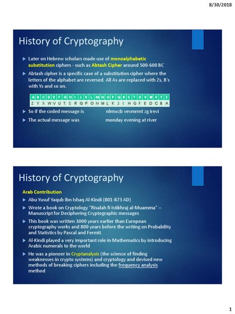 an in depth look at the history of cryptography and the modern threat environment pdf