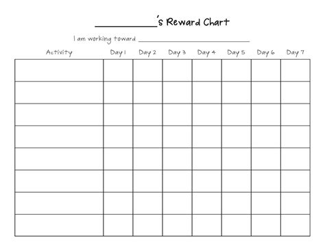 Printable Charts Blank