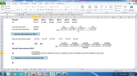 Cálculo de la rentabilidad de la estrategia de opciones en Excel