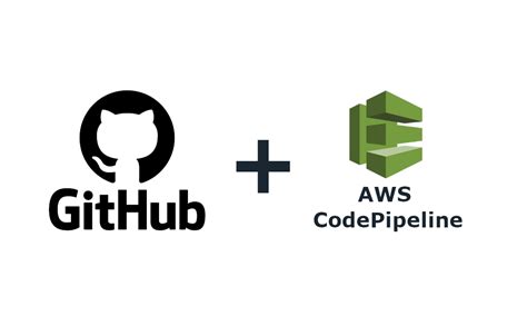 how to set up simple ci cd using aws codepipeline with github by casey mcmullen aws in plain