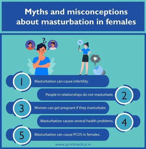 Myths And Misconceptions Around Female Masturbation Rinfographics