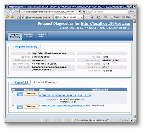 asp net mvc iis serves get request correctly to browser but hot sex picture