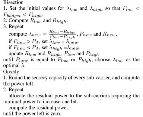 bisection‐greedy power allocation algorithm download scientific diagram