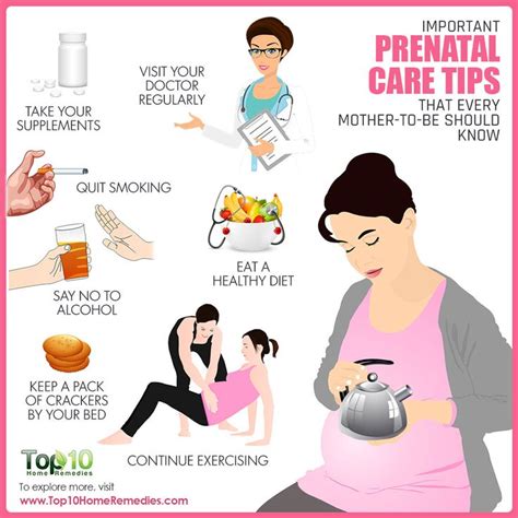 8 Prenatal Care Tips For New Mom EMediHealth Prenatal Care