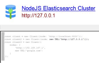 Support Of Elasticsearch For Node Js Documentation