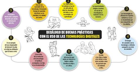Educando Con Las Tics Dec Logo De Buenas Pr Cticas De Las Tics