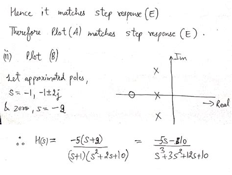 [solved] pole zero plot a pole zero plot b x x x pole zero plot c course hero