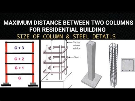 Maximum Distance Between Two Columns Column Size And Steel Details