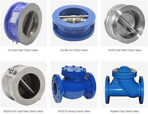 Check Valve Types And Applications Check Valves Types Construction