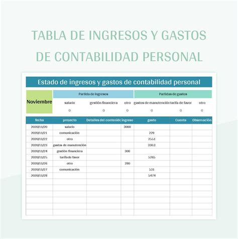 Plantilla De Formato Excel Tabla De Ingresos Y Gastos De Contabilidad