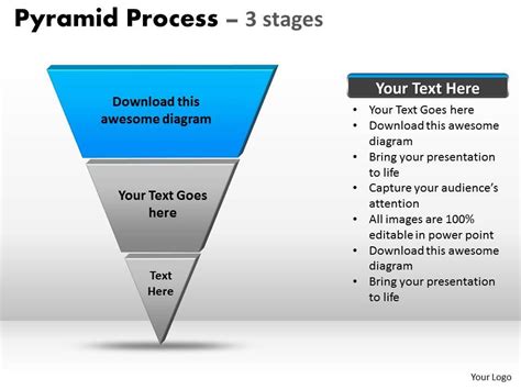 inverse pyramid with 3 stages powerpoint slide template presentation templates ppt layout