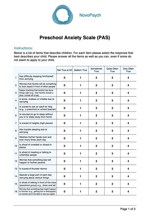 Pediatric Anxiety Rating Scale Hot Sex Picture