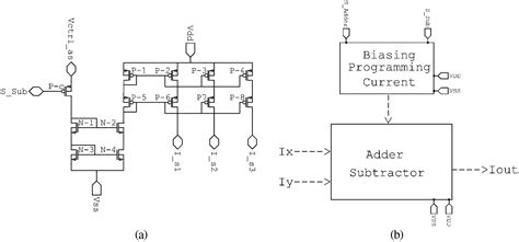 cmc free full text high bandwidth low power cmos transistor based cab for field