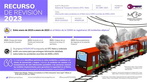 Metro de la Ciudad de México deberá transparentar información sobre