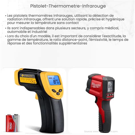 Pistolet thermomètre infrarouge Comment ça marche application et