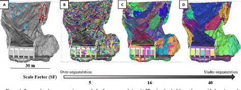 [pdf] supervoxel based multi scale point cloud segmentation using fnea for object oriented rock