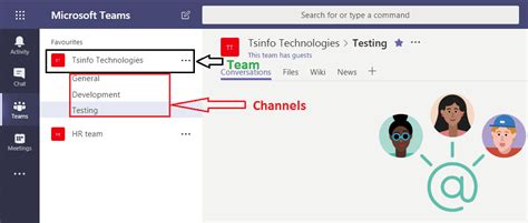 Microsoft Teams Status Symbols