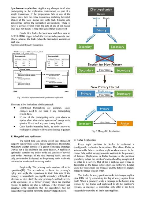 Talon Systems Distributed Multi Master Replication Strategy Pdf