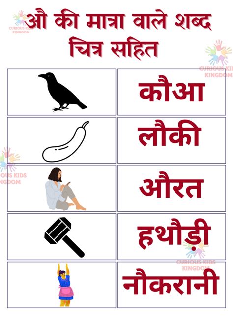 औ क मतर वल शबद व वकय 2023 Au ki Matra Wale Shabd Hindi Mein
