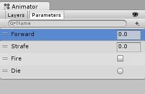 Unity Manual Animation Parameters